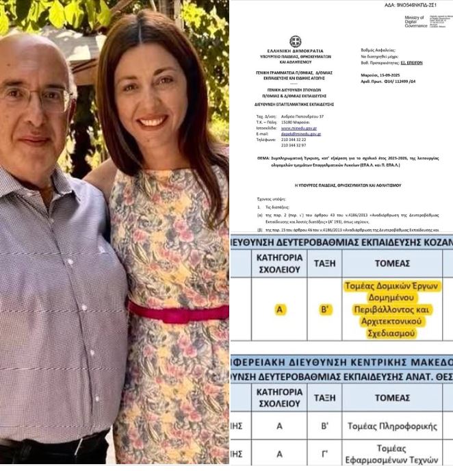 Έγκριση λειτουργίας ολιγομελούς τμήματος στο 4ο Εσπερινό ΕΠΑΛ Κοζάνης ...